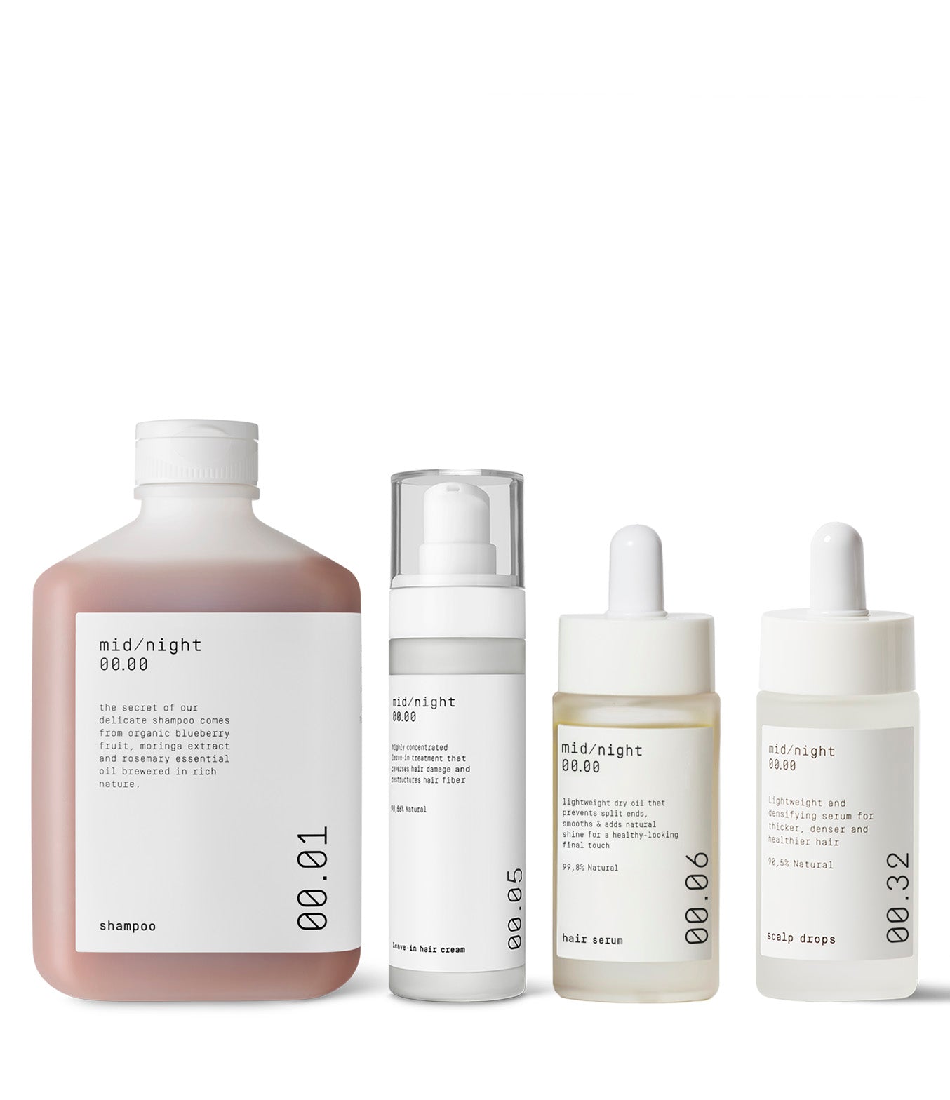 Bio-tech Hair Renewal – mid/night 00.00